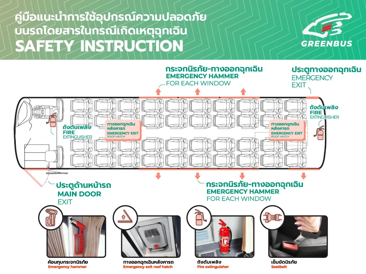 On-Board safety instruction